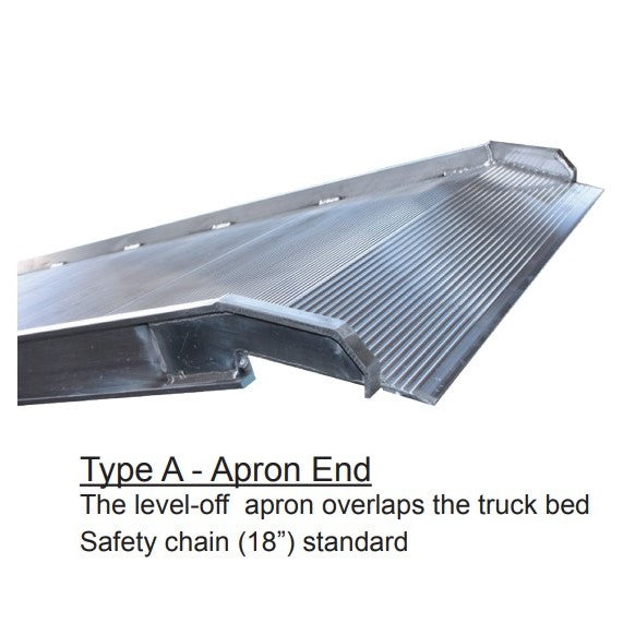 Aluminum Walk Ramps – Advantage Box Company Limited